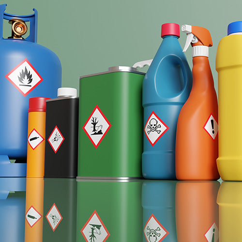 Understanding Global Harmonized System (GHS) for Chemicals – Titan Safety