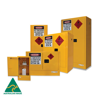 Australian Dangerous Goods Code – Essential Guide – Titan Safety